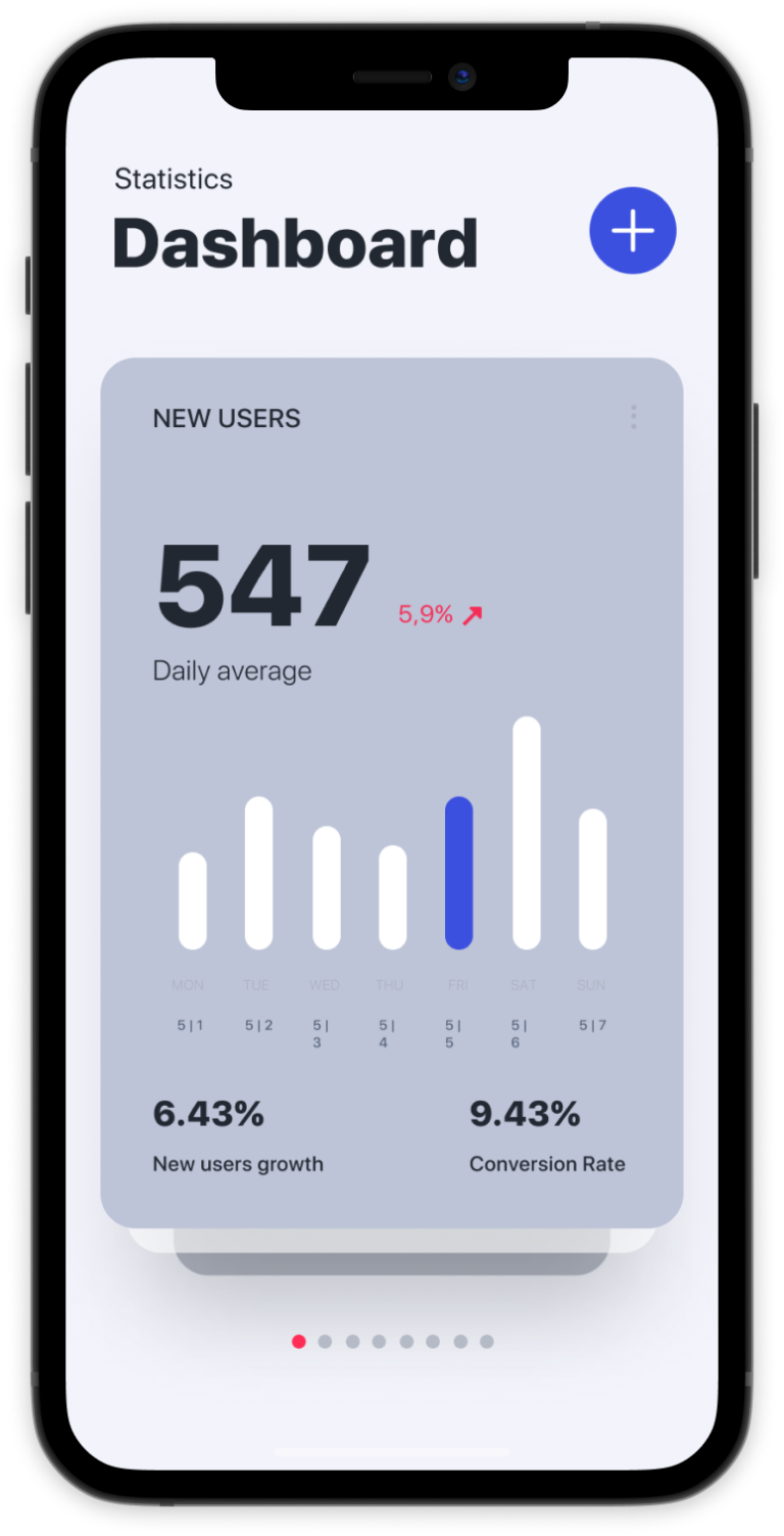 MyPlan: Daily Routine Planner
